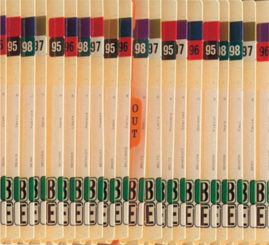 Color Coded Filing Systems – Avail Business Systems