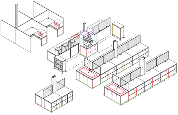 Modular Workflow Designs – Avail Business Systems